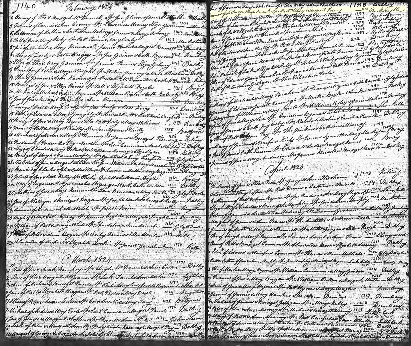 A Study: Anthony Brack and His House at Puck’s Castle – Not Your ...